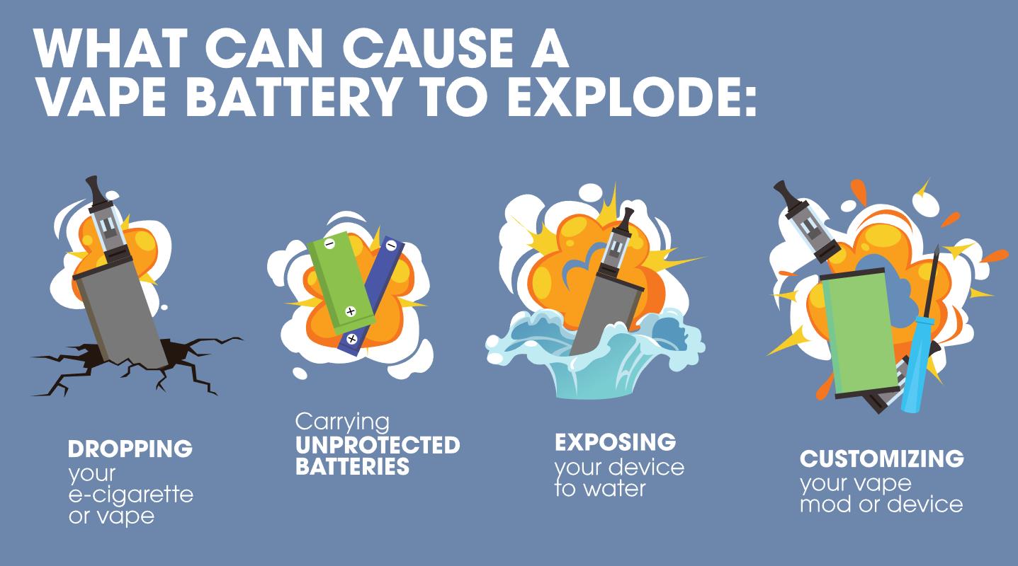 Vape battery safety guide - ELKA | Vape Manufacturer